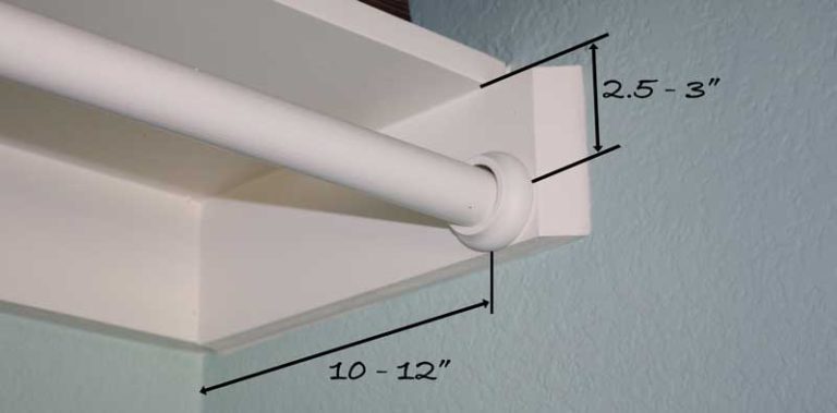 Built-in closet shelving the easy way (step by step tutorial ...